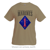 1st Marine Division